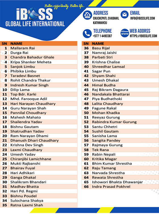 Notices | News & Updates | iBosslife International